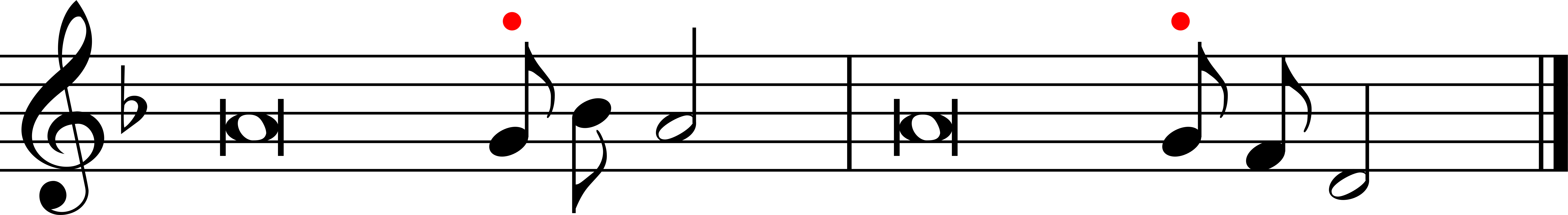 Psalm Tone 2